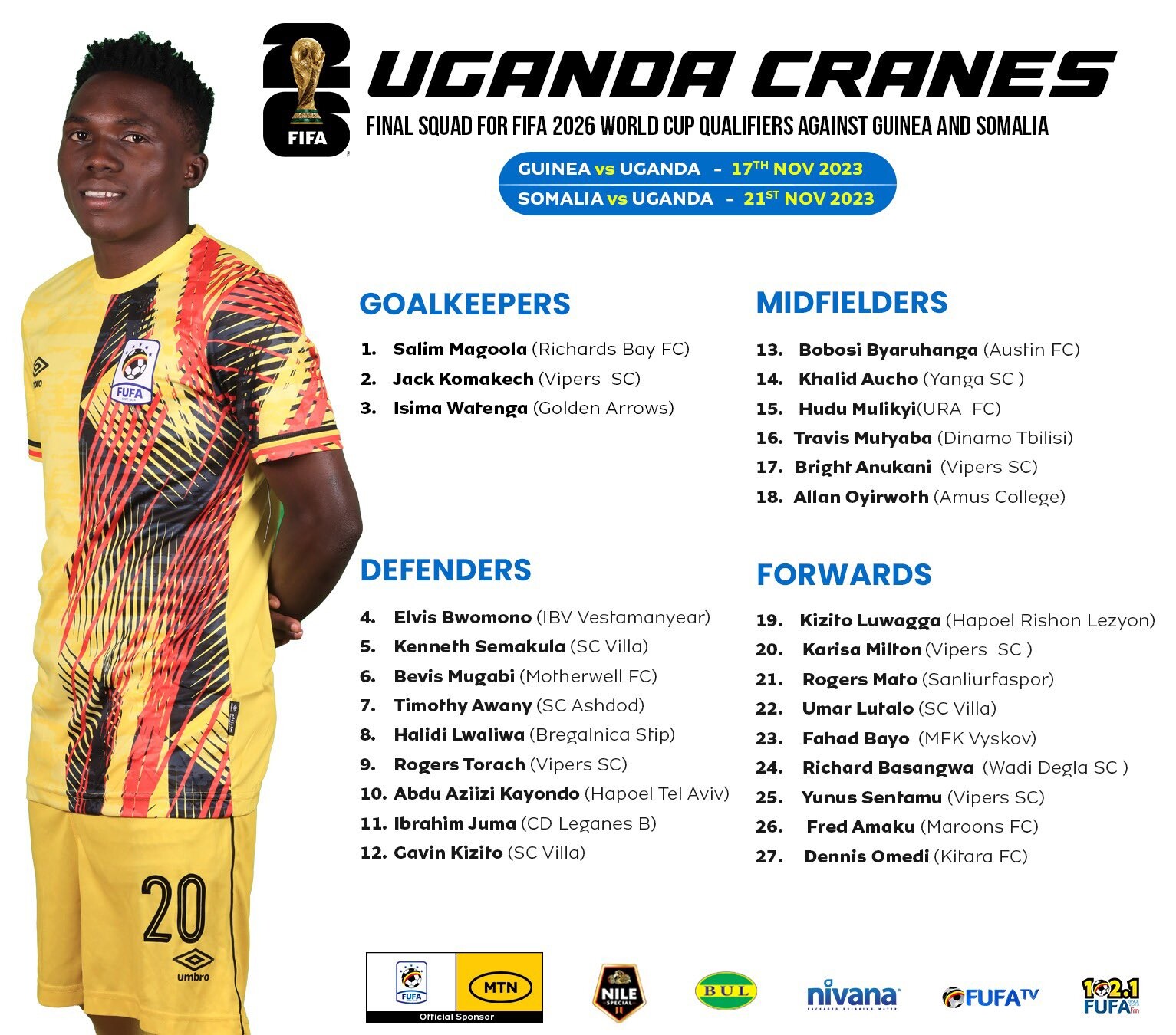 2026 FIFA World Cup Qualifiers: Put confirms final Cranes' squad ...